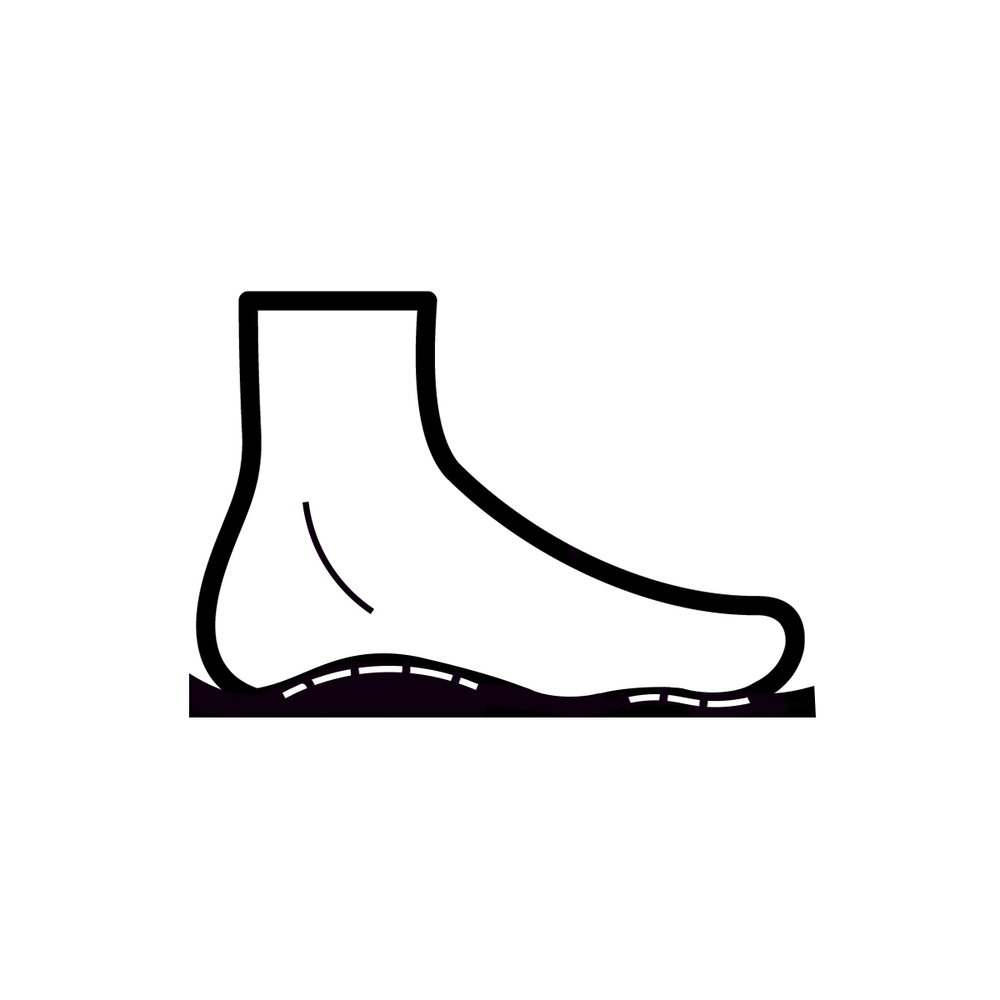 Custom Synergy Orthotic