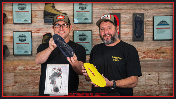 Custom Orthotic System Mapping Kit