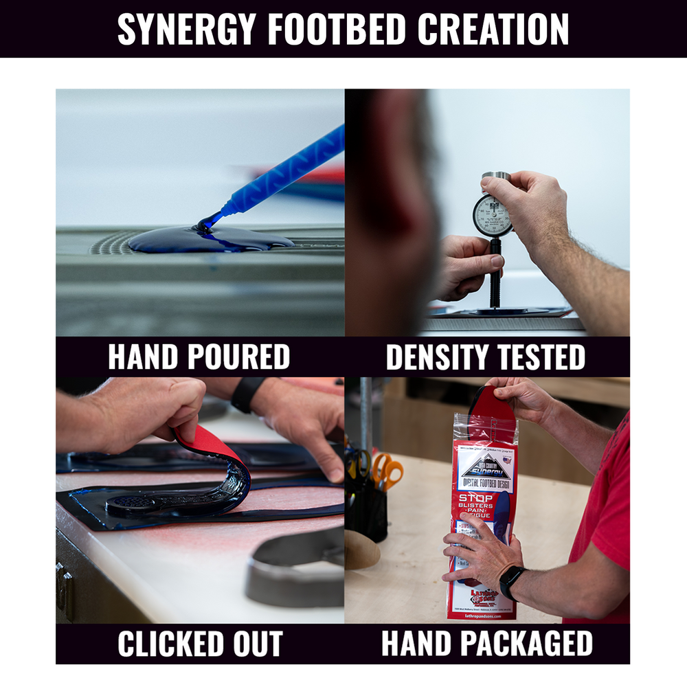 Inserts For Shoes | L&S Synergy Insoles| Lathrop And Sons